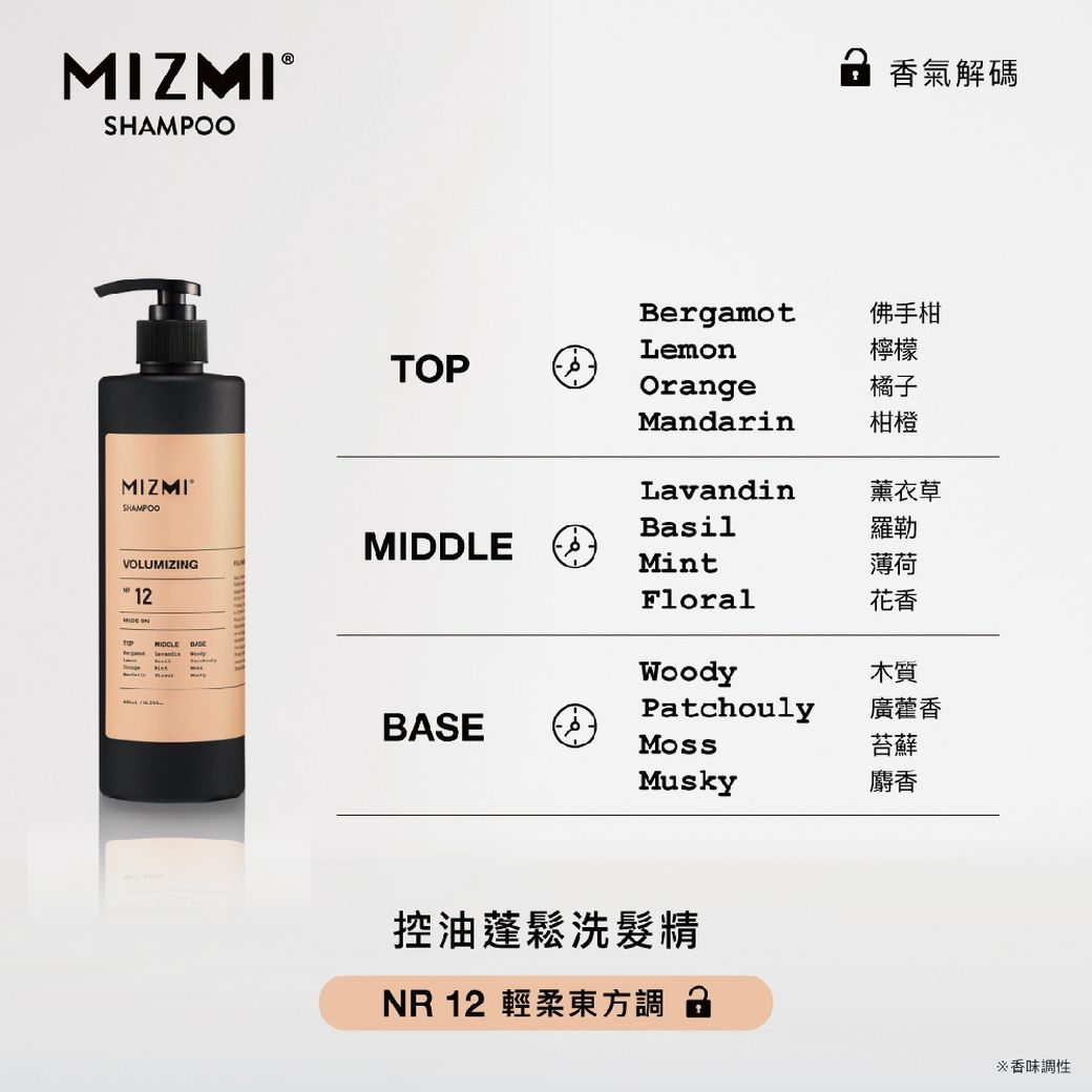 Dr's Formula 台塑生醫 MIZMI洗髮精480ml*6入組 - PChome 24h購物