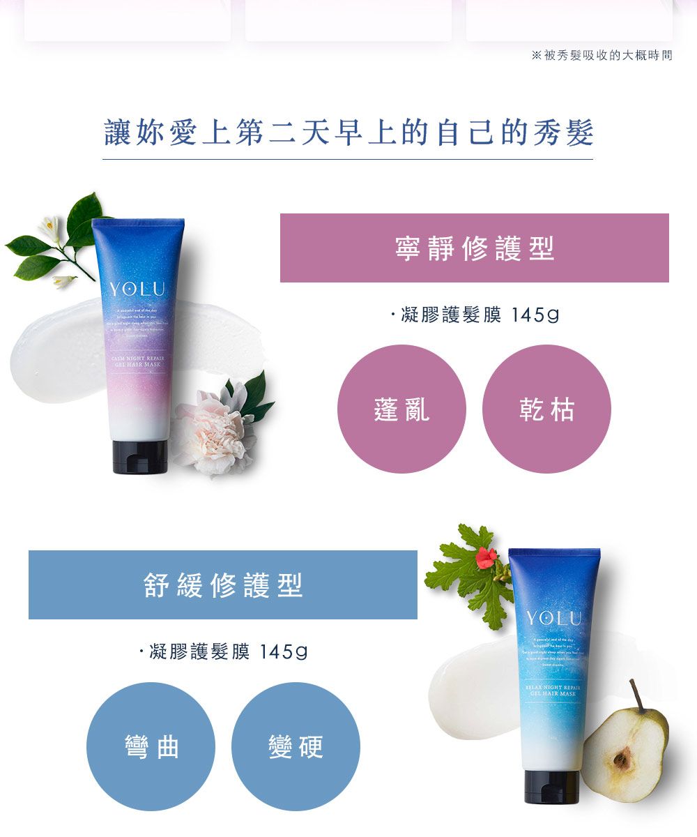 BOTANIST 日本YOLU 舒緩修護護髮膜 145g 停留5分鐘再沖洗 - PChome 24h購物