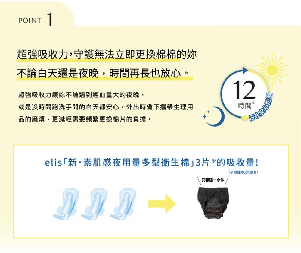 elis 大王愛麗思 日夜無憂褲型棉(2片/包)(M-L/L-LL) - PChome 24h購物