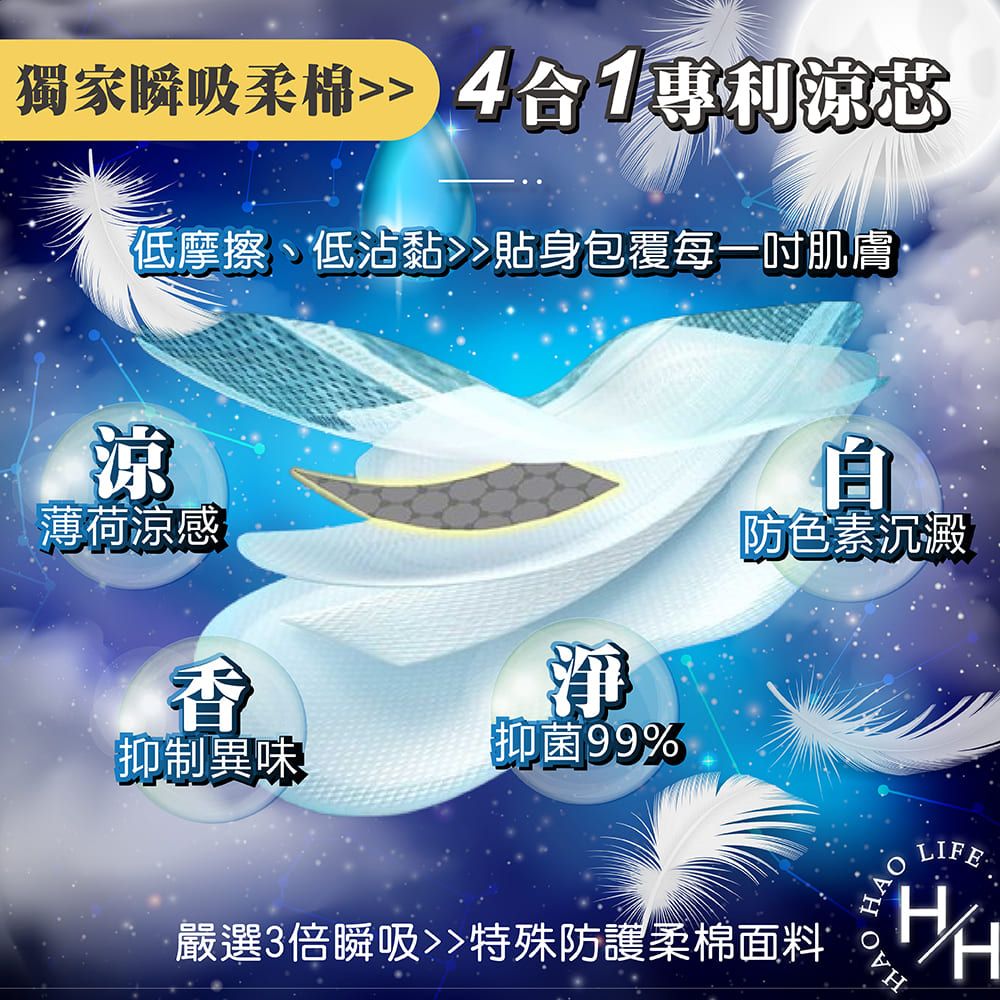 Mdmmd. 明洞國際 後宮涼芯衛生棉 《涼感/超涼感共10款_6包組》 - PChome 24h購物