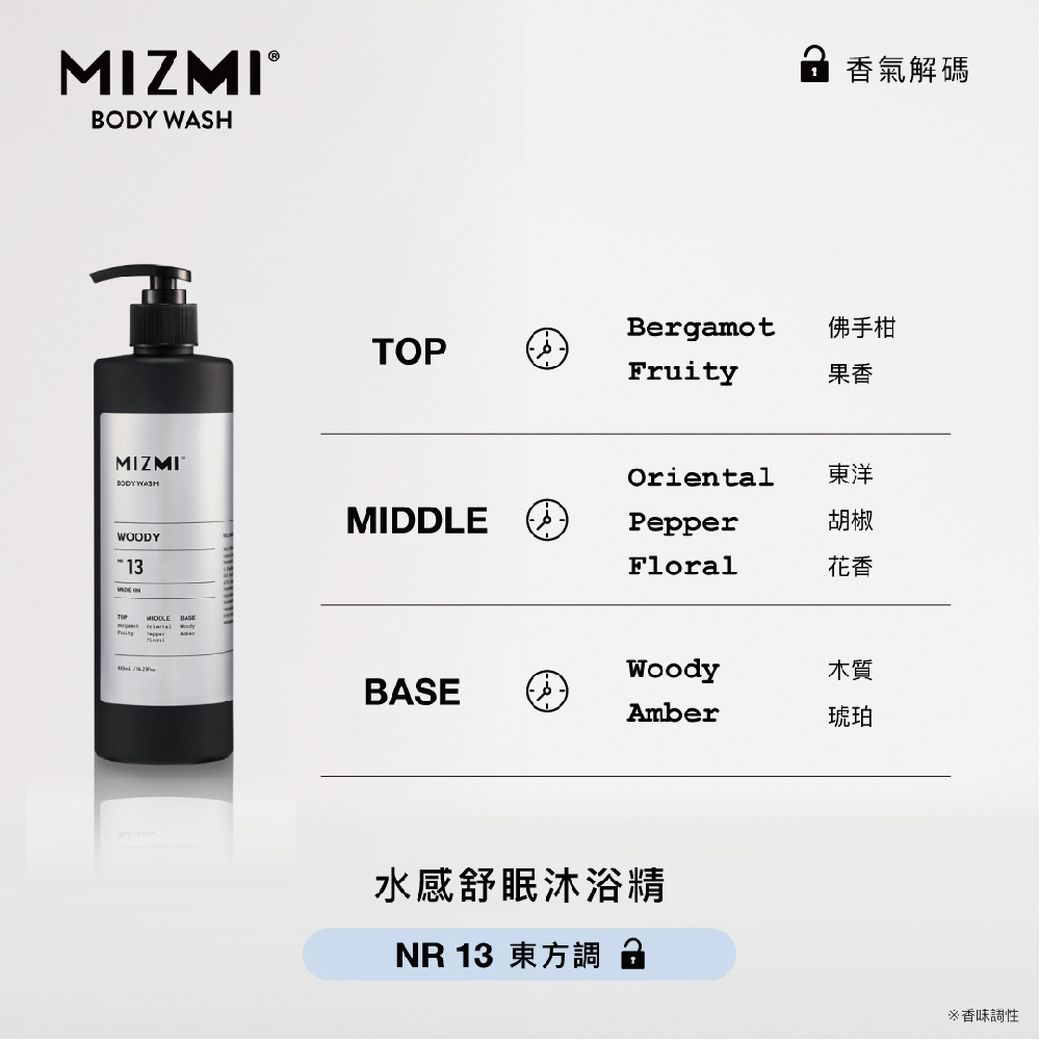 Dr's Formula 台塑生醫 MIZMI沐浴精480ml*3入組 - PChome 24h購物