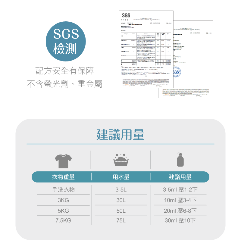 淨極勁 【GIGIJING】抑菌消臭洗衣精500ml - PChome 24h購物