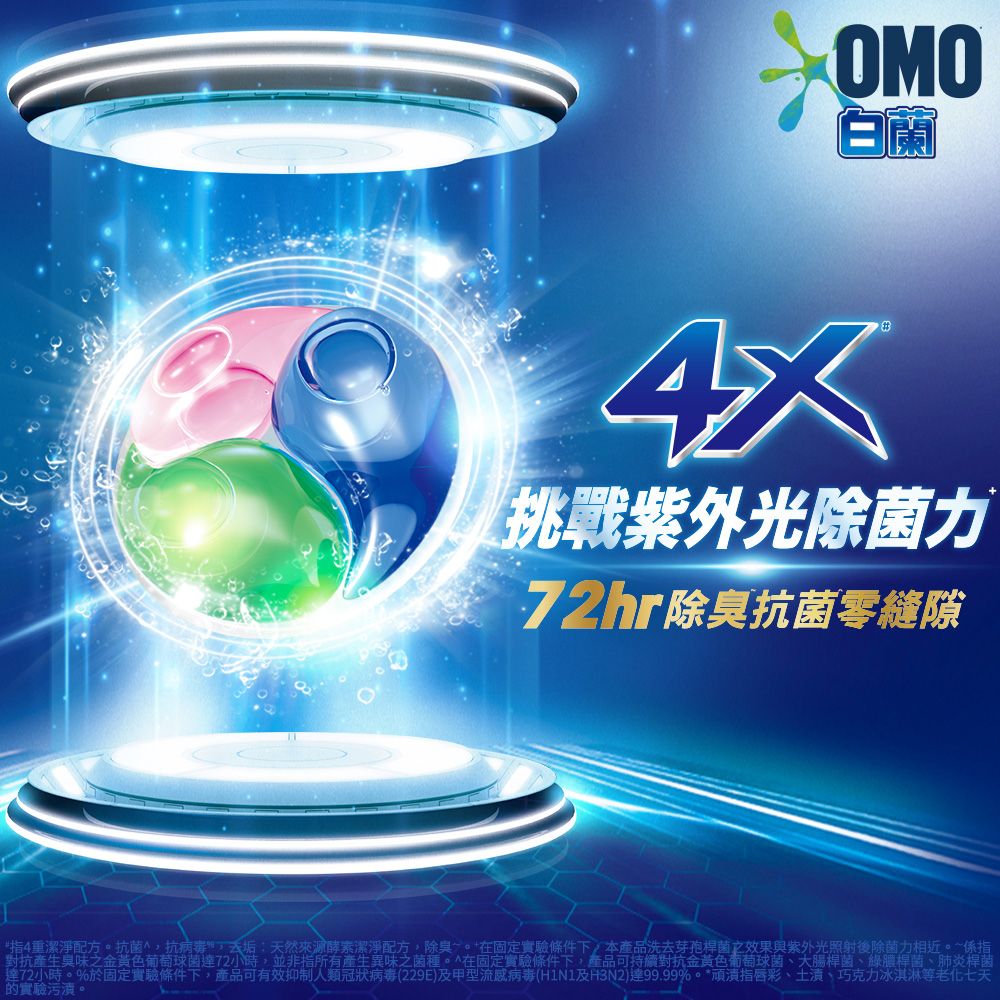 白蘭 4X極淨酵素抗病 毒洗衣球_189g(18顆/盒)(兩款任選) - PChome 24h購物
