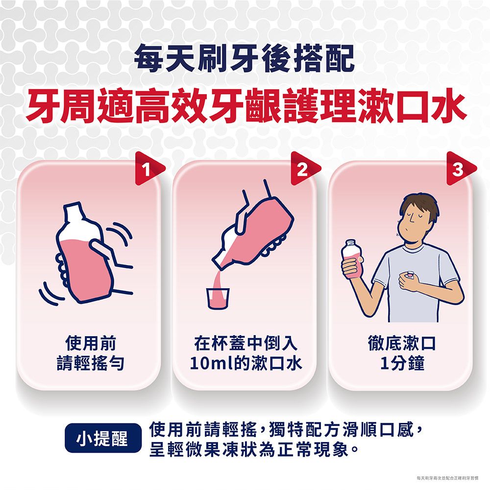Parodontax 牙周適 高效牙齦護理漱口水 500mlX3入 - PChome 24h購物