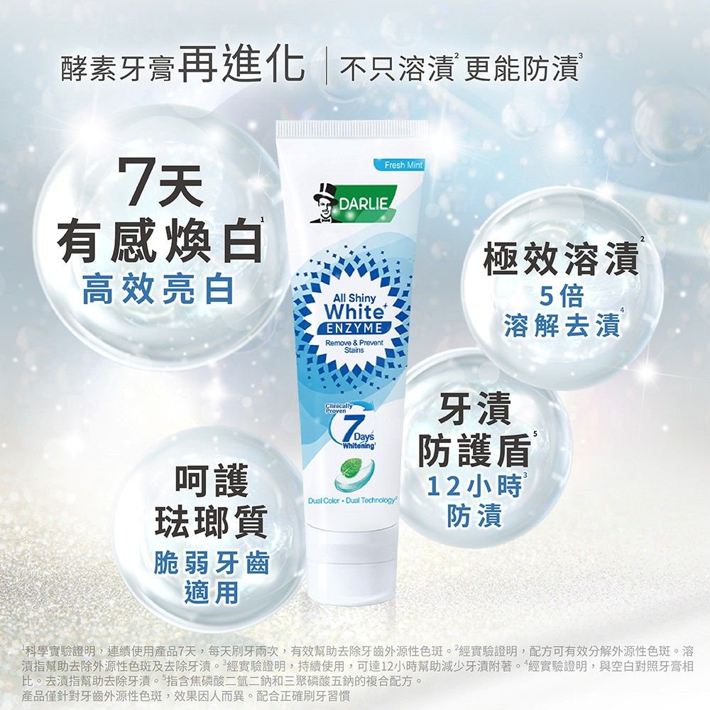 DARLIE 好來 全亮白極緻酵素清新薄荷牙膏120gx2入 - PChome 24h購物
