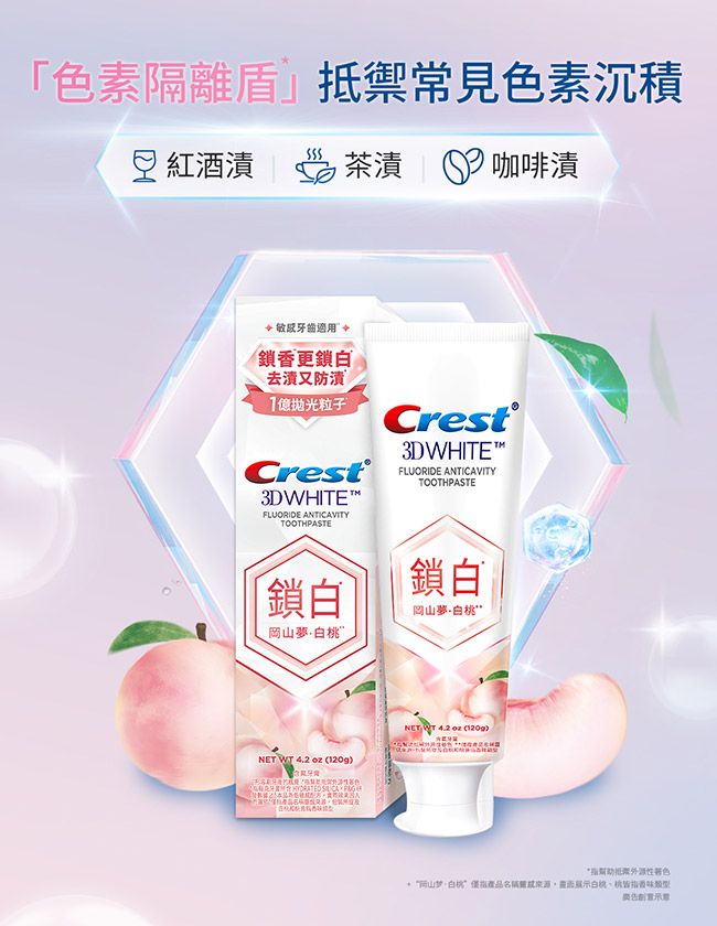 Crest 3DWhite 香氛鎖白牙膏 120g(岡山夢白桃 / 清柚白茶) - PChome 24h購物
