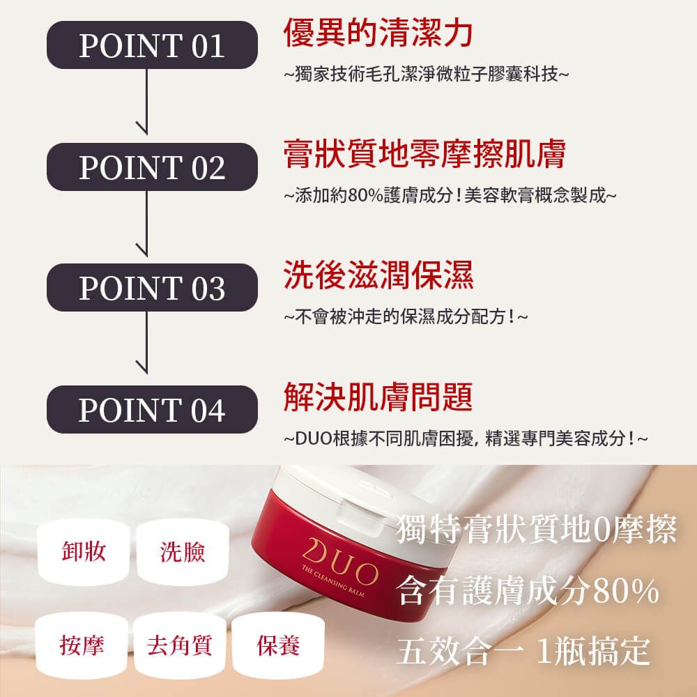 DUO 麗優 全新升級-五效合一卸妝膏EX 90g (任選一入) - PChome 24h購物