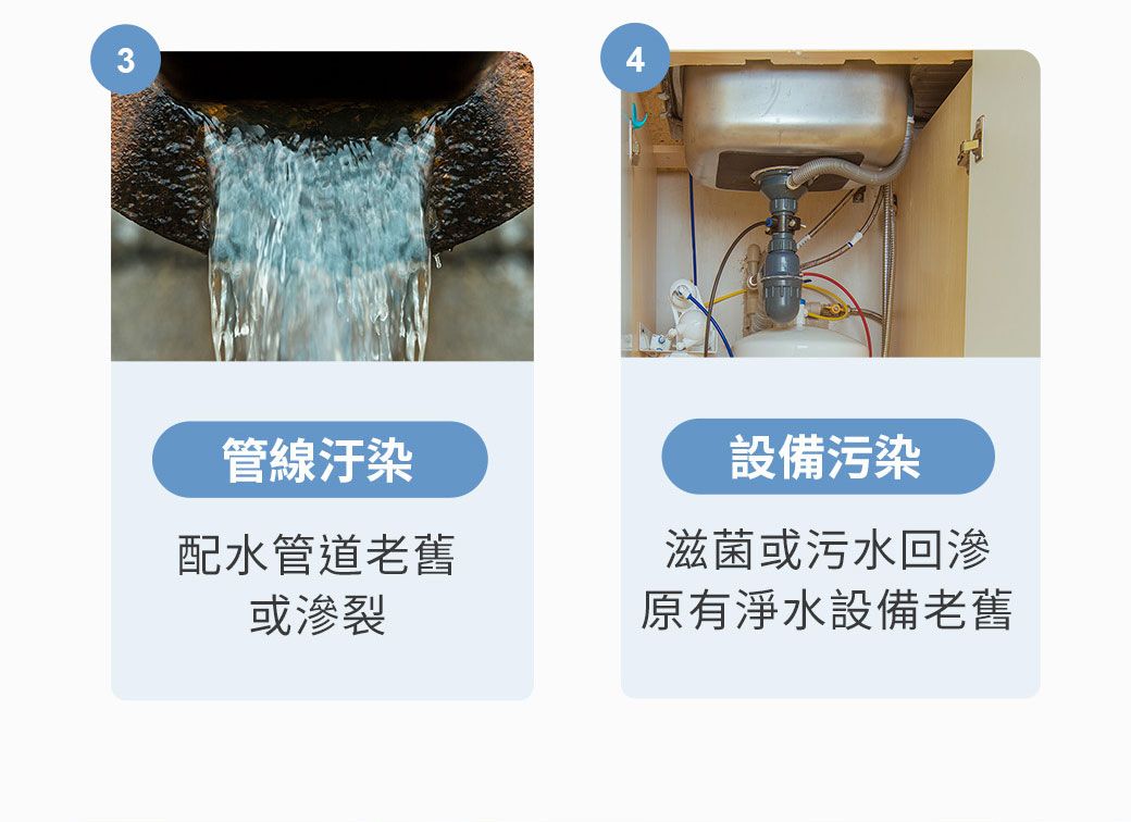 3M S301櫥下型生飲三道式淨水器-鵝頸款(S004+樹脂軟水+PP三效整合/附流量計/安裝) - PChome 24h購物