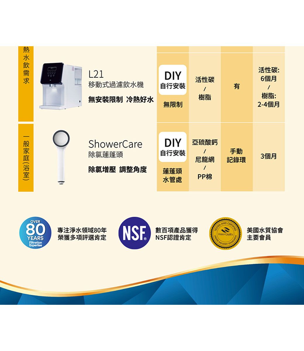 3M L21 移動式過濾飲水機-4.5公升 (開飲機/冷熱飲水機) - PChome 24h購物