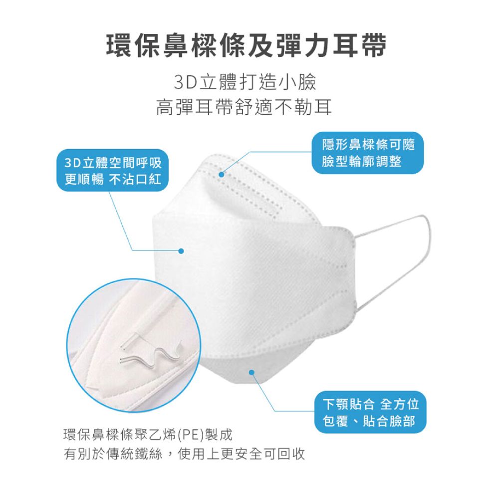 EYL's 艾爾絲 成人立體醫療口罩 (分享包/曜石黑) 30入/盒 - PChome 24h購物