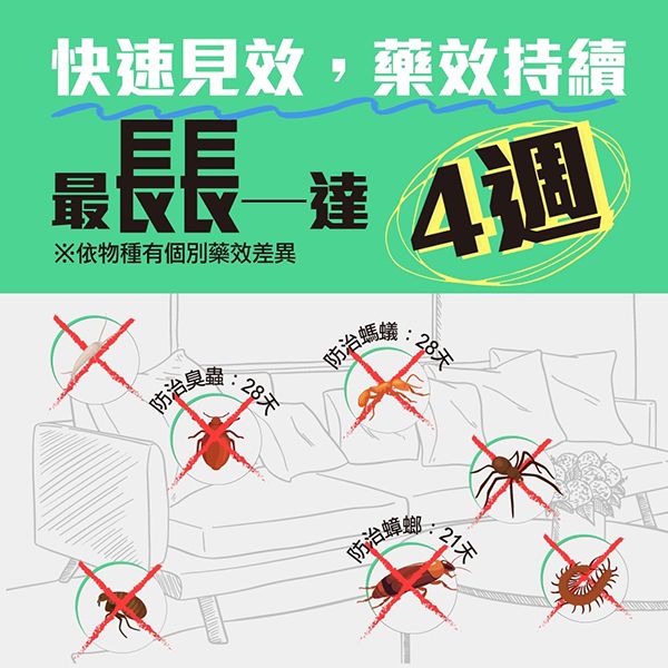 KINCHO 日本金鳥 泰好噴油性殺蟲劑300ML - PChome 24h購物