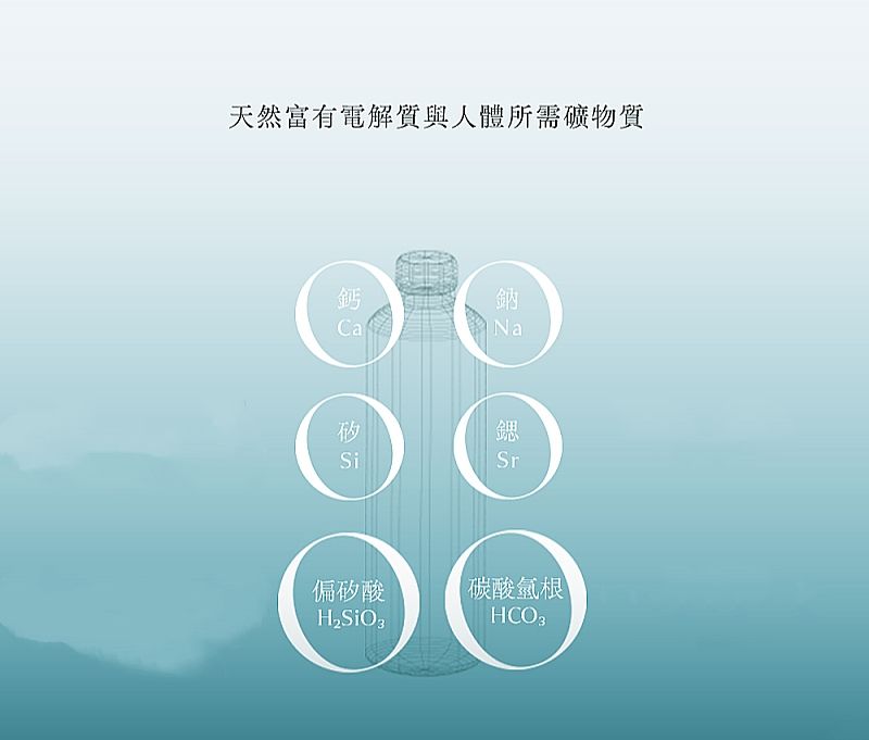 【NAYAQUA】YOI 鹼性水(600mlx24入/850mlx20入) - PChome 24h購物