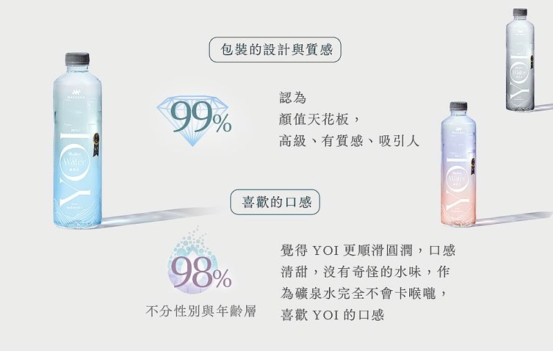 【NAYAQUA】YOI 鹼性水(600mlx24入/850mlx20入) - PChome 24h購物