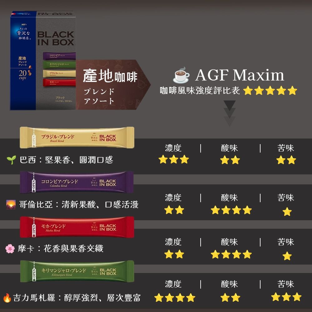 AGF Maxim 四種綜合黑咖啡 40gx4入 (產地咖啡/焙煎咖啡) - PChome 24h購物