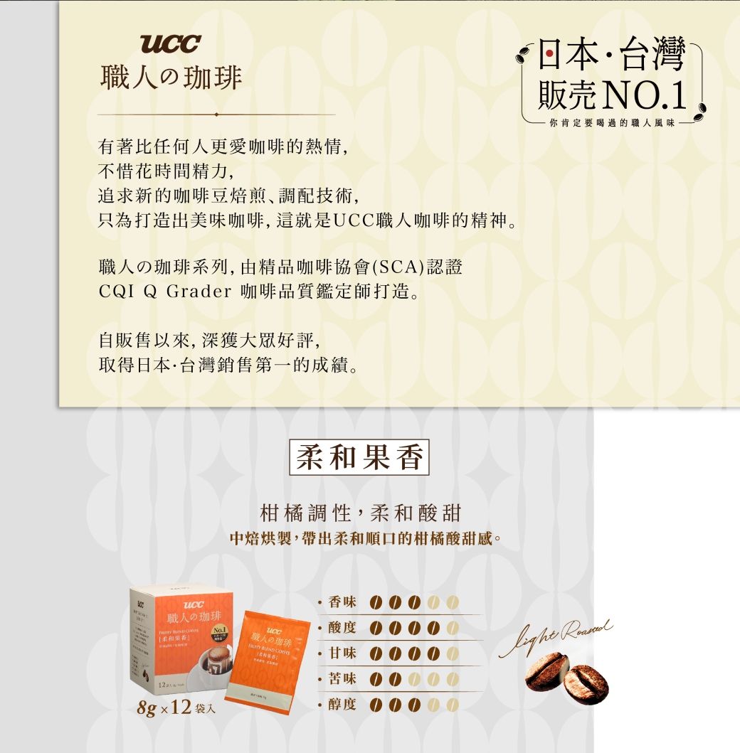 UCC 柔和果香濾掛式咖啡8gx12入 - PChome 24h購物