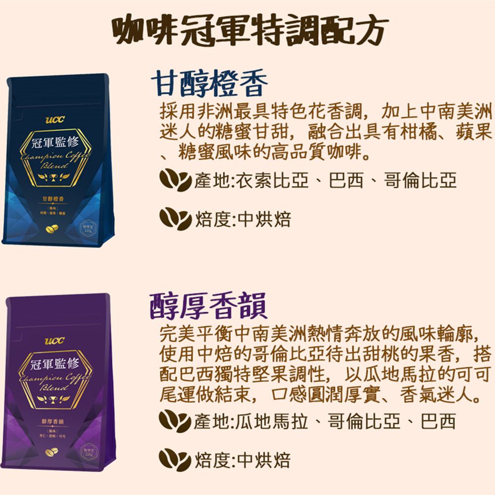 UCC 冠軍監修咖啡豆225g/包(任選1包-甘醇澄香.蜜漬醇香.醇厚香韻) - PChome 24h購物