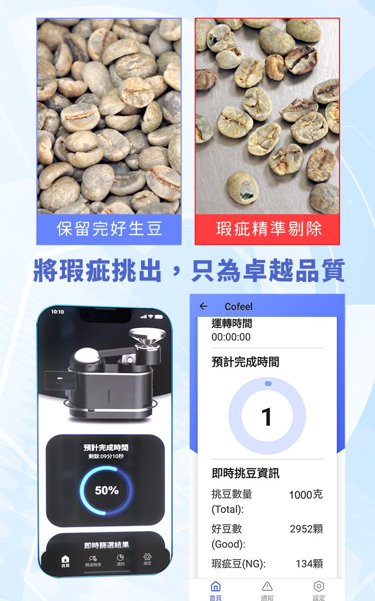 CoFeel 凱飛火山噴泉鮮烘單品咖啡豆(227g/袋) - PChome 24h購物