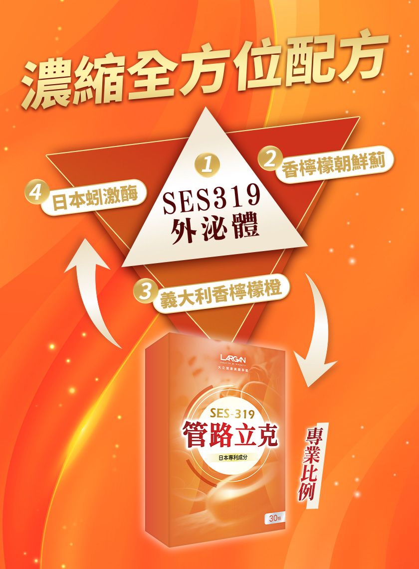 LARGAN 大立美 SES-319管路立克2盒(30粒/盒)_大立光集團所屬 - PChome 24h購物