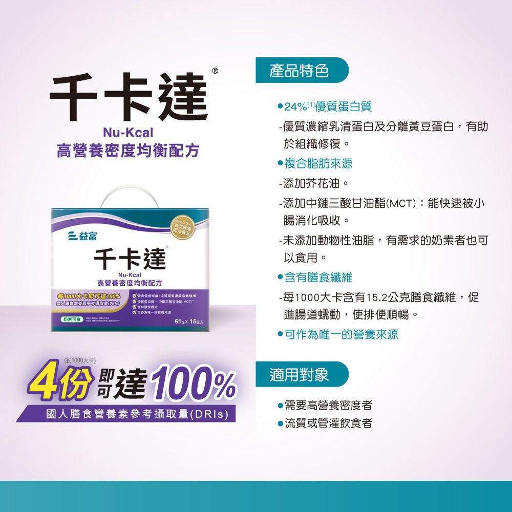 益富 千卡達-高營養密度均衡配方61g*15包 - PChome 24h購物