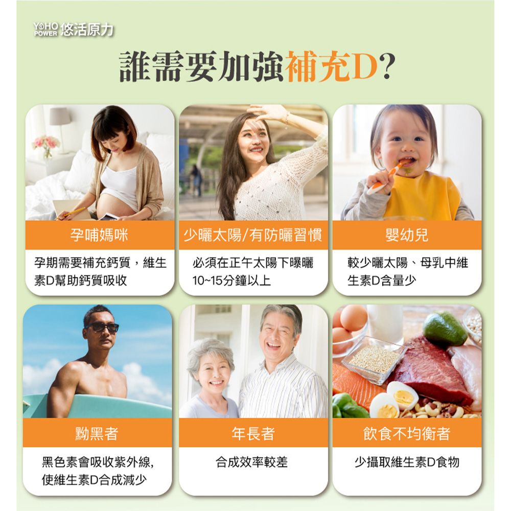 YohoPower 悠活原力 悠活維生素D3素食噴劑(50毫升/瓶) - PChome 24h購物