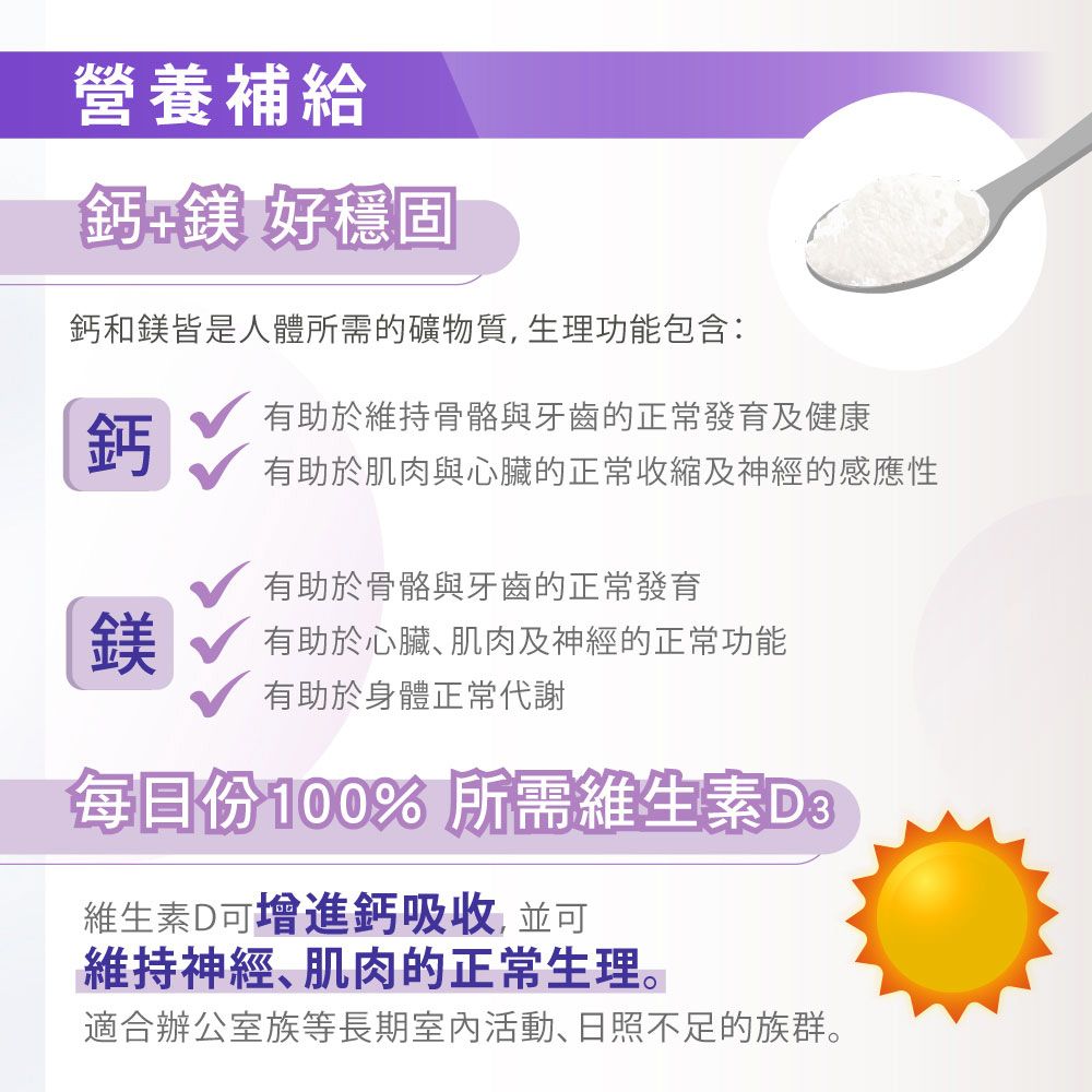 HAC 永信 哈克麗康-鈣鎂D3錠x3瓶(60錠/瓶)-奶素可食 - PChome 24h購物