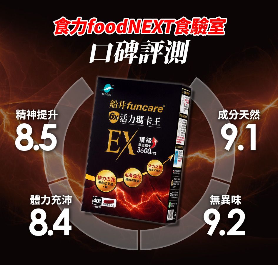 funcare 船井 6X活力瑪卡王膠囊EX 40顆/盒 - PChome 24h購物