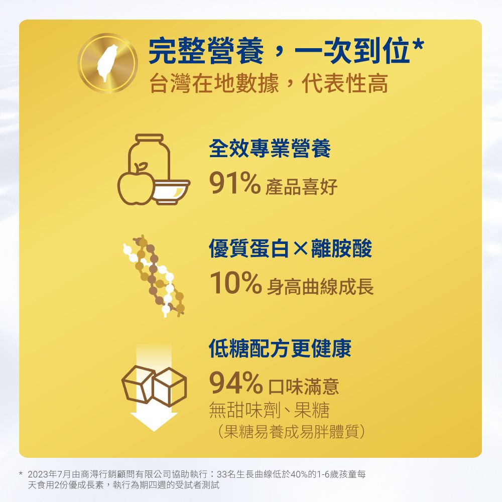 Quaker 桂格 優成長素800g(9成有感 生長曲線攀升) - PChome 24h購物