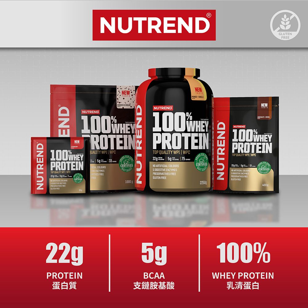 捷克 NUTREND 金牌乳清蛋白粉 100% Whey Protein 5LB(2.25KG) - PChome 24h購物