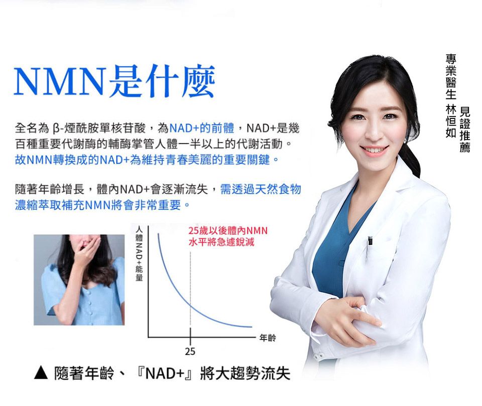 DV 麗彤生醫 NMN超能飲【20ml x10包x8盒】 - PChome 24h購物