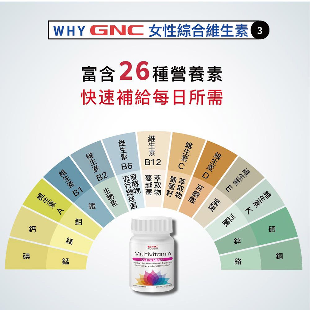 GNC 健安喜 女性綜合維生素食品錠(60錠/盒) 26種精華營養補給 全方位營養打底配方 健康維持一錠夠 促進新陳代謝 - PChome 24h購物