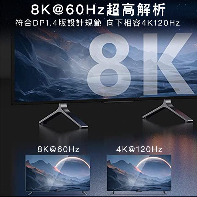 MoZuo 魔宙 DisplayPort 1.4版8K60HZ/4K120HZ高速影音傳輸線 5M - PChome 24h購物