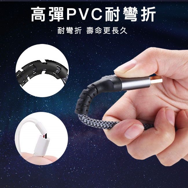 MoZuo 魔宙 DisplayPort 1.4版8K60HZ/4K120HZ高速影音傳輸線 5M - PChome 24h購物