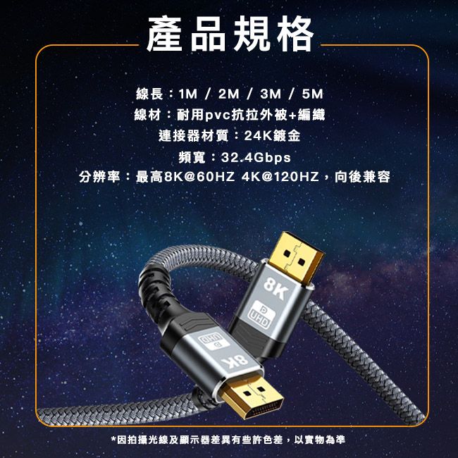 MoZuo 魔宙 DisplayPort 1.4版8K60HZ/4K120HZ高速影音傳輸線 5M - PChome 24h購物