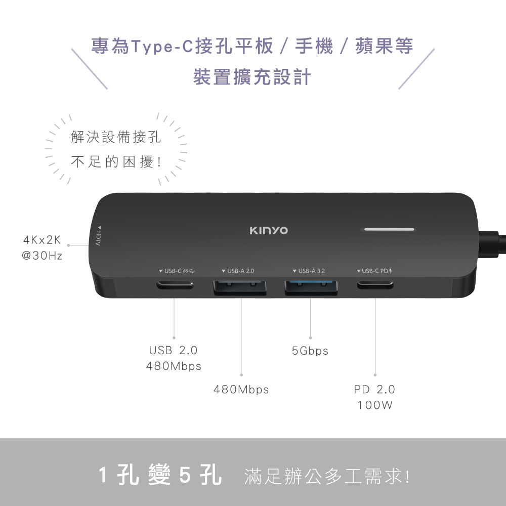KINYO Type-C HUB OTG USB集線器 PD充電 HDMI轉接器 - PChome 24h購物