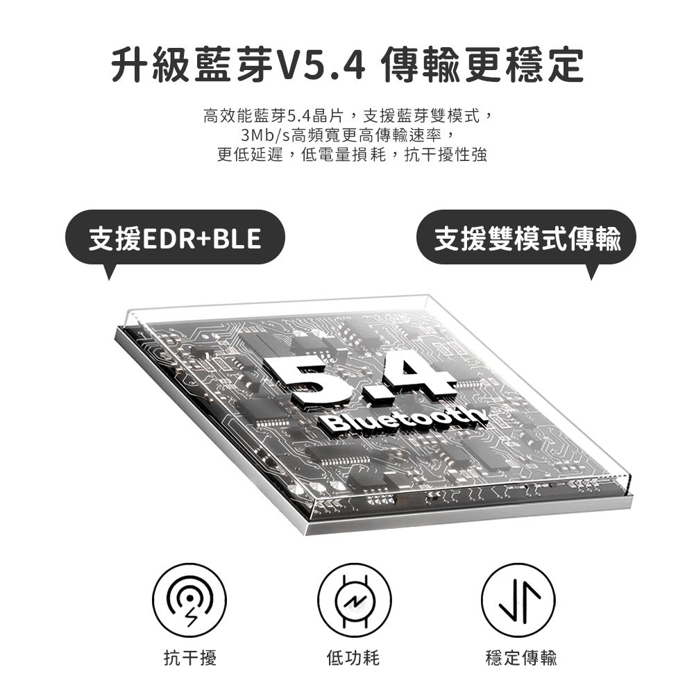 Timo V5.4 USB藍牙接收器 - PChome 24h購物