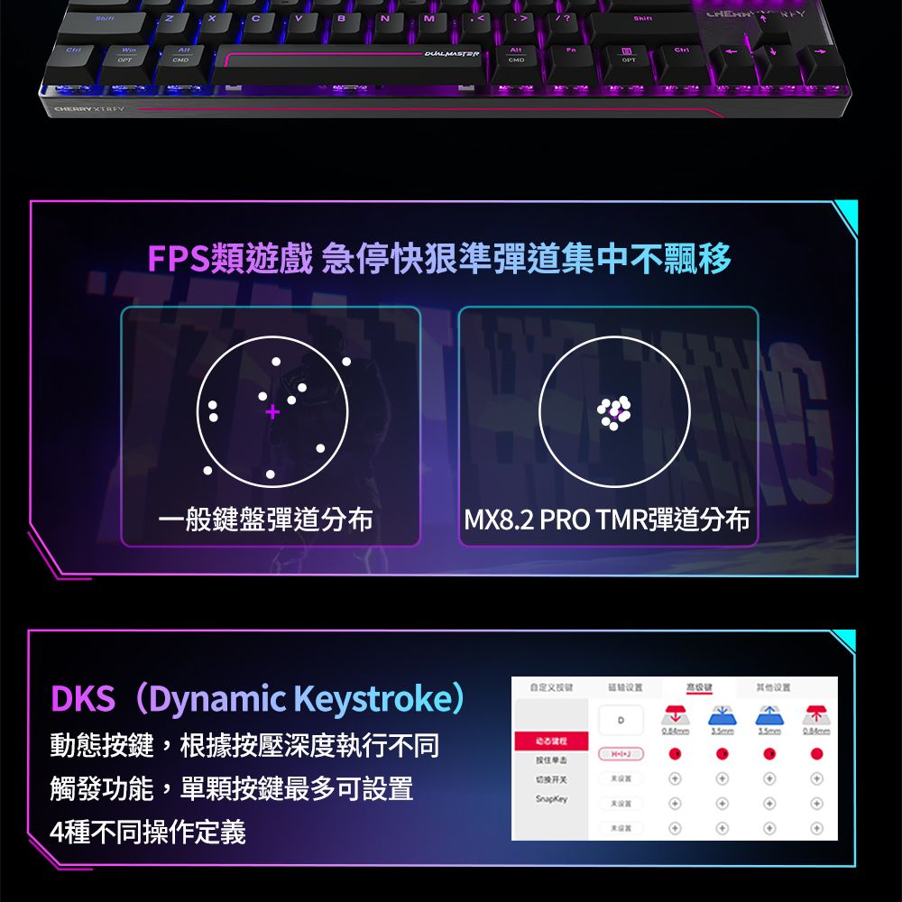 Cherry 無線三模 MX8.2 PRO TMR TKL (黑) 魔晶磁軸 - PChome 24h購物