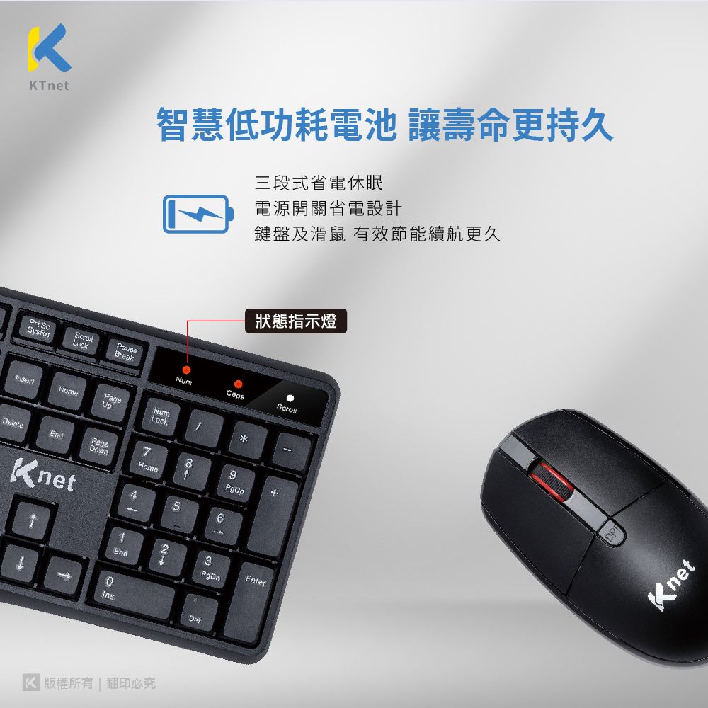 KTNET 廣鐸 Z7 2.4G無線鍵盤滑鼠組 經典款(4D按鍵/可切換1000/12000/1600dpi的移動速度) - PChome 24h購物