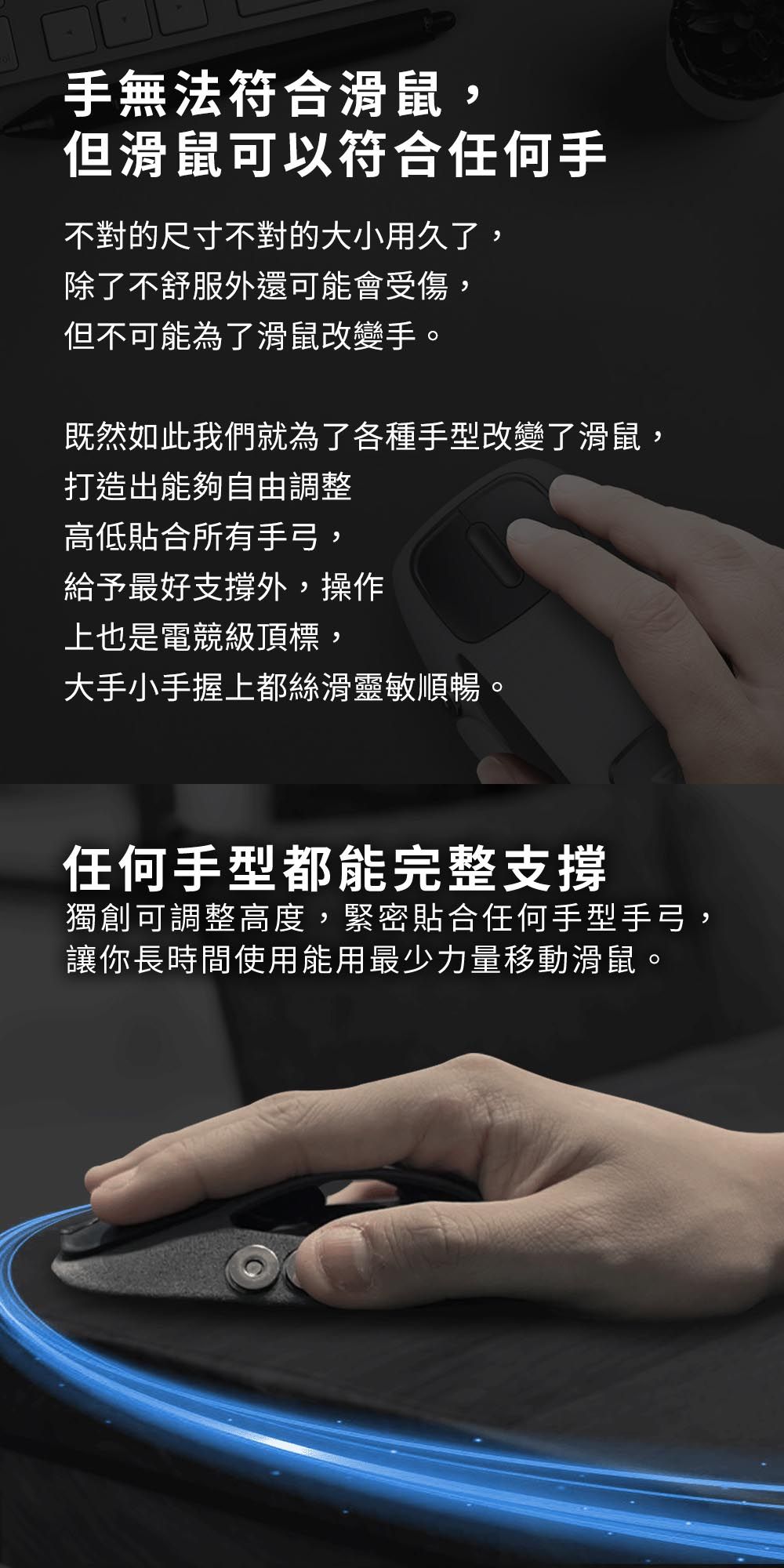 Future Lab. 未來實驗室 Mo1 變形工學滑鼠 - PChome 24h購物