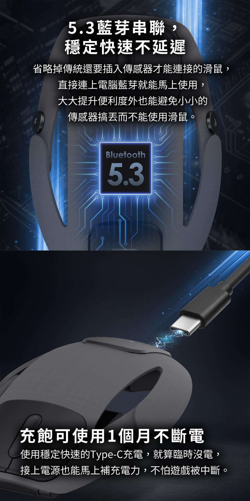 Future Lab. 未來實驗室 Mo1 變形工學滑鼠 - PChome 24h購物