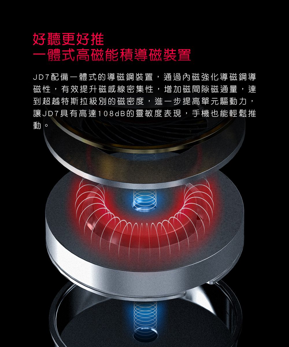 FiiO X Jade Audio JD7 單動圈MMCX可換線耳機 - PChome 24h購物