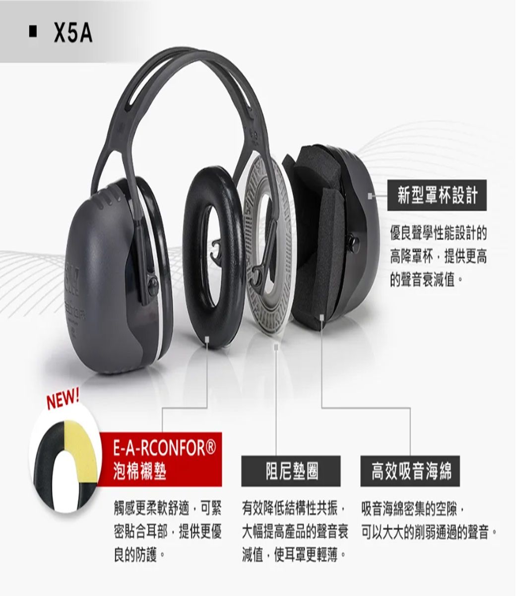 3M A326-耳罩( X5A) - PChome 24h購物