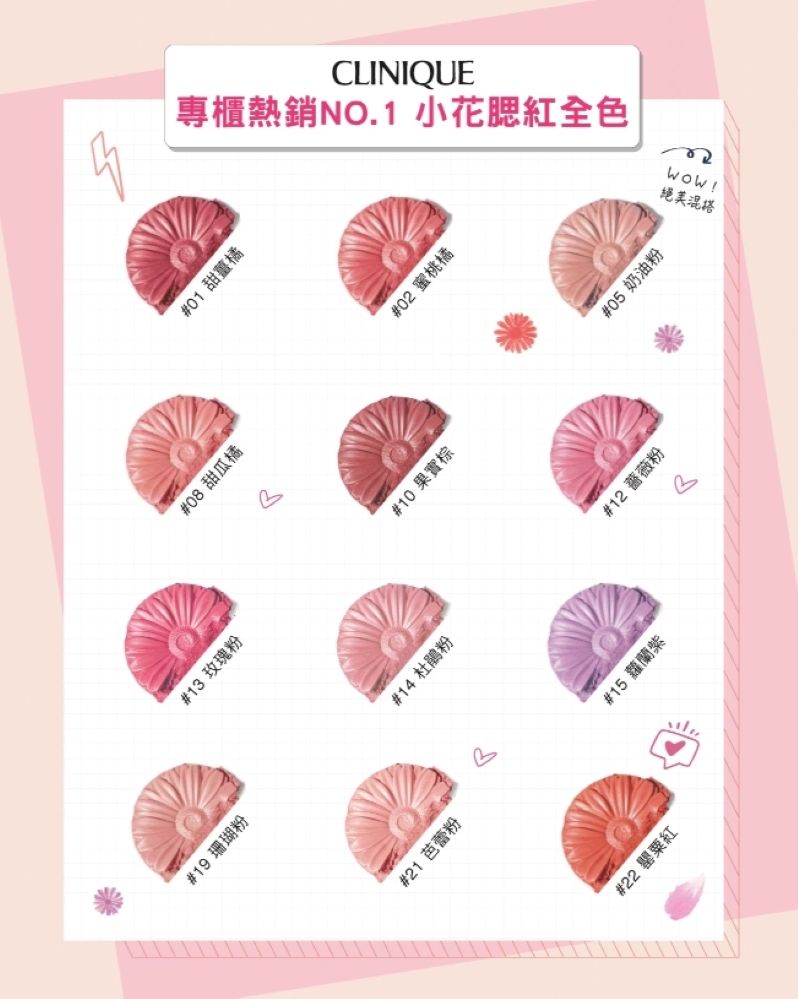 Clinique 倩碧 花漾腮紅35g 多色任選【台灣專櫃貨】人氣小花腮紅鮮豔自然無粉感0212輕微盒損 Pchome 24h購物