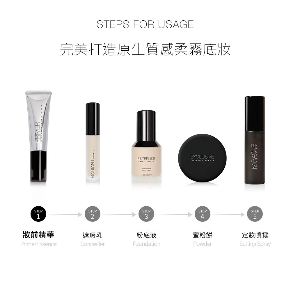 Solone 補水柔焦妝前精華30ml(多款可選) - PChome 24h購物