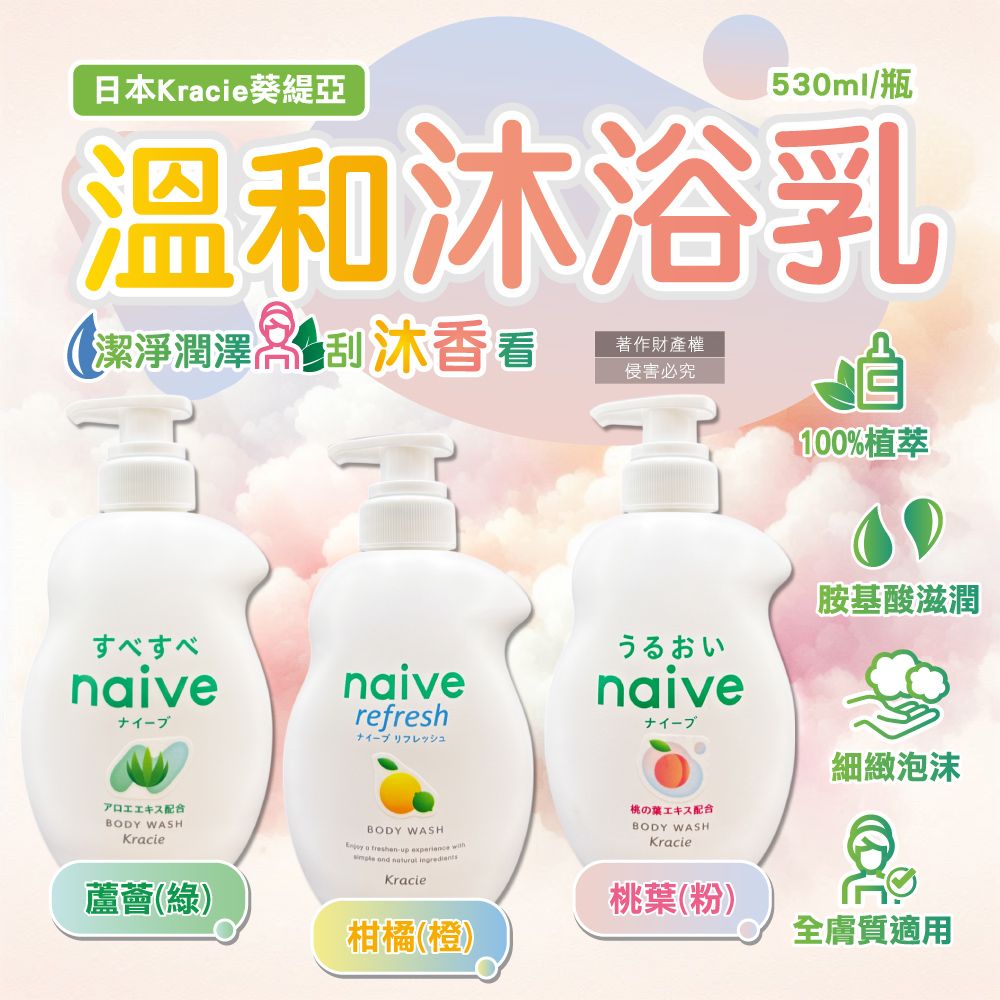 Kracie 葵緹亞 (2瓶任選超值組)日本naive 100%植萃胺基酸香氛水潤溫和沐浴乳530ml/瓶(柑橘/蘆薈/桃葉_3款可選) - PChome 24h購物
