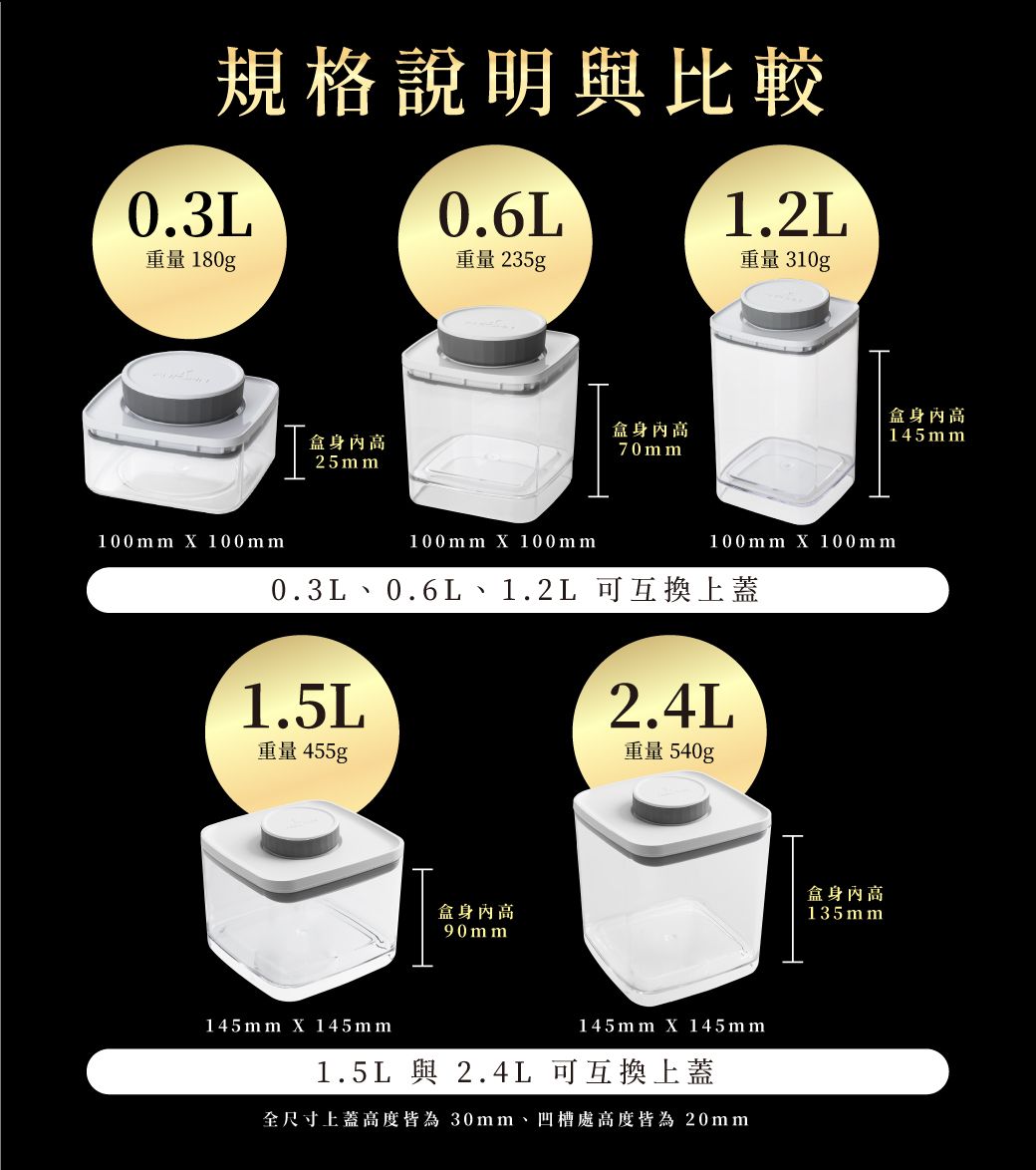 Ankomn EVERLOCK 氣密保鮮罐 600ml 半透明黑 - PChome 24h購物