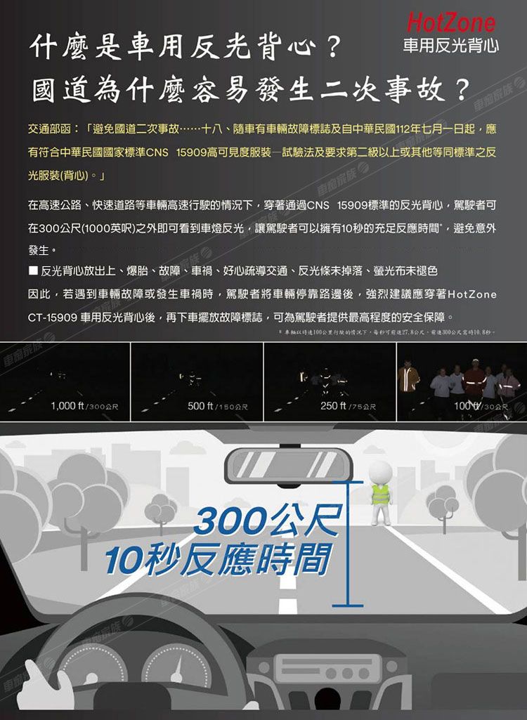 Hot Zone HotZone x 3M CT15909 車用反光背心 (螢黃/2入) Scotchlite 通過 CNS15909 認證 - PChome 24h購物
