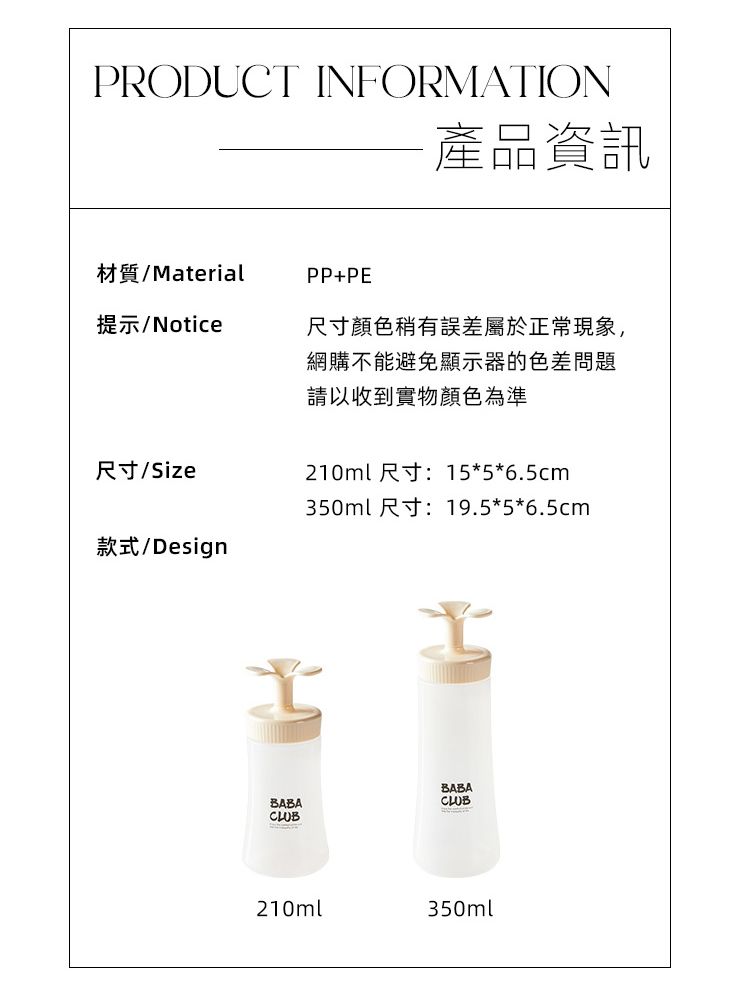 【英國FGODA】可倒立調味料醬料瓶-350ml-3入 - PChome 24h購物