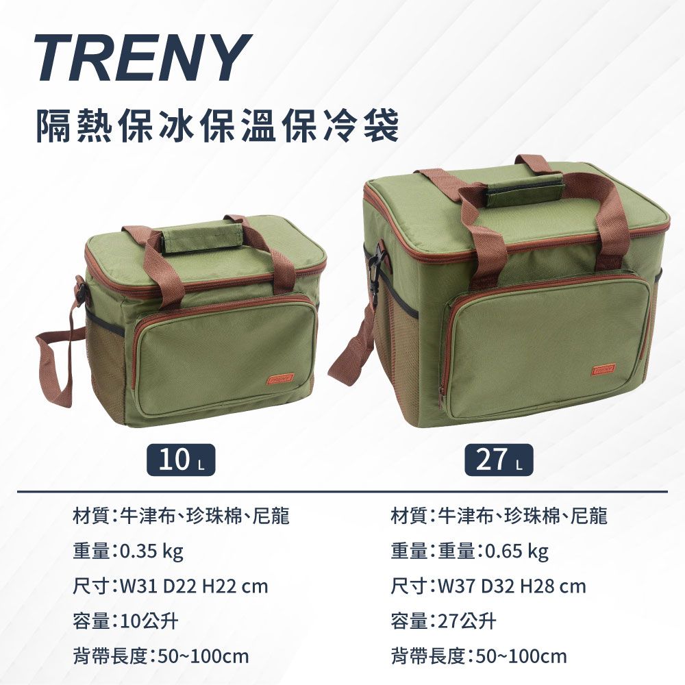 TRENY 隔熱保冰保溫保冷袋-27L - PChome 24h購物