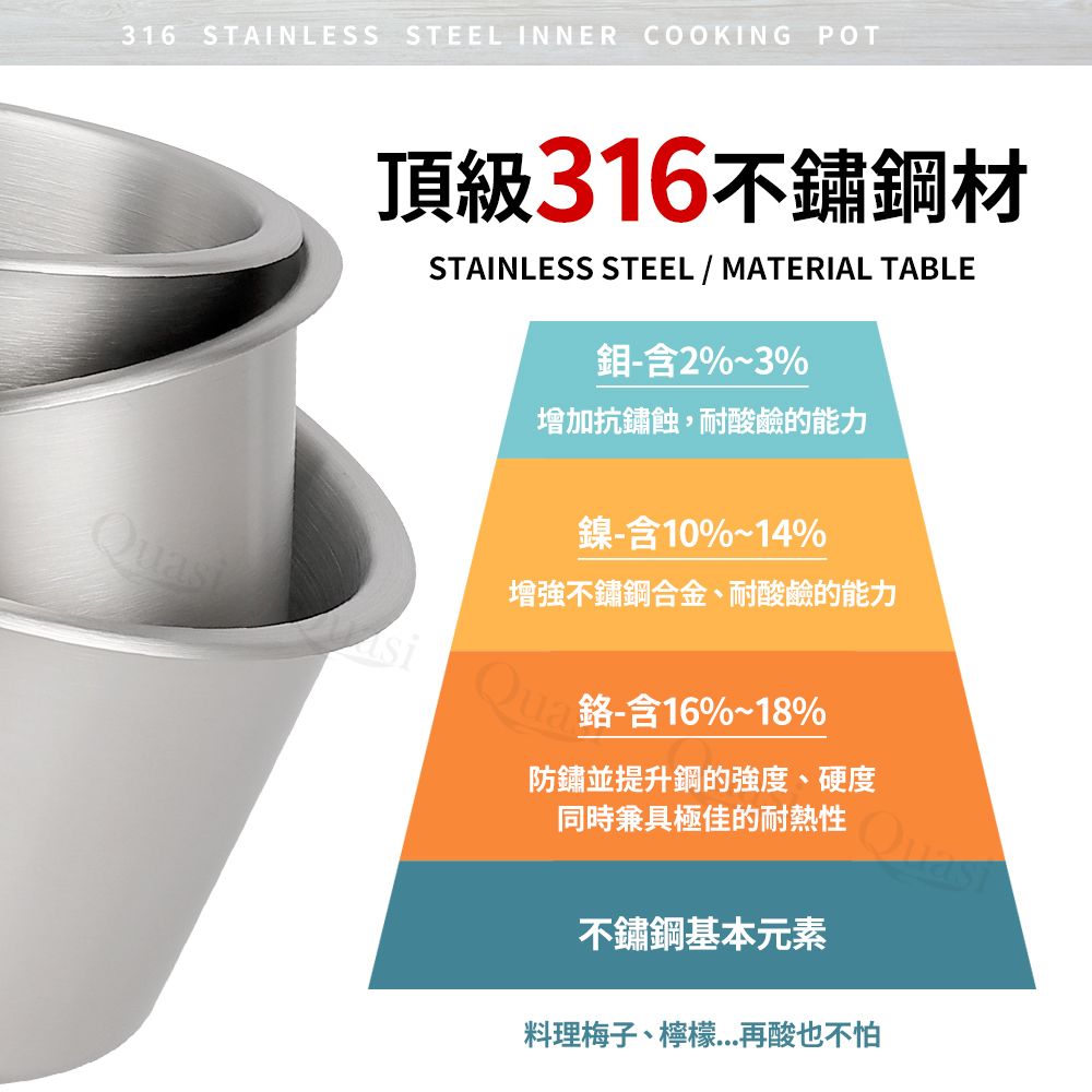 台灣製316不鏽鋼加高型通用內鍋6人份(18cm/1.8L) - PChome 24h購物