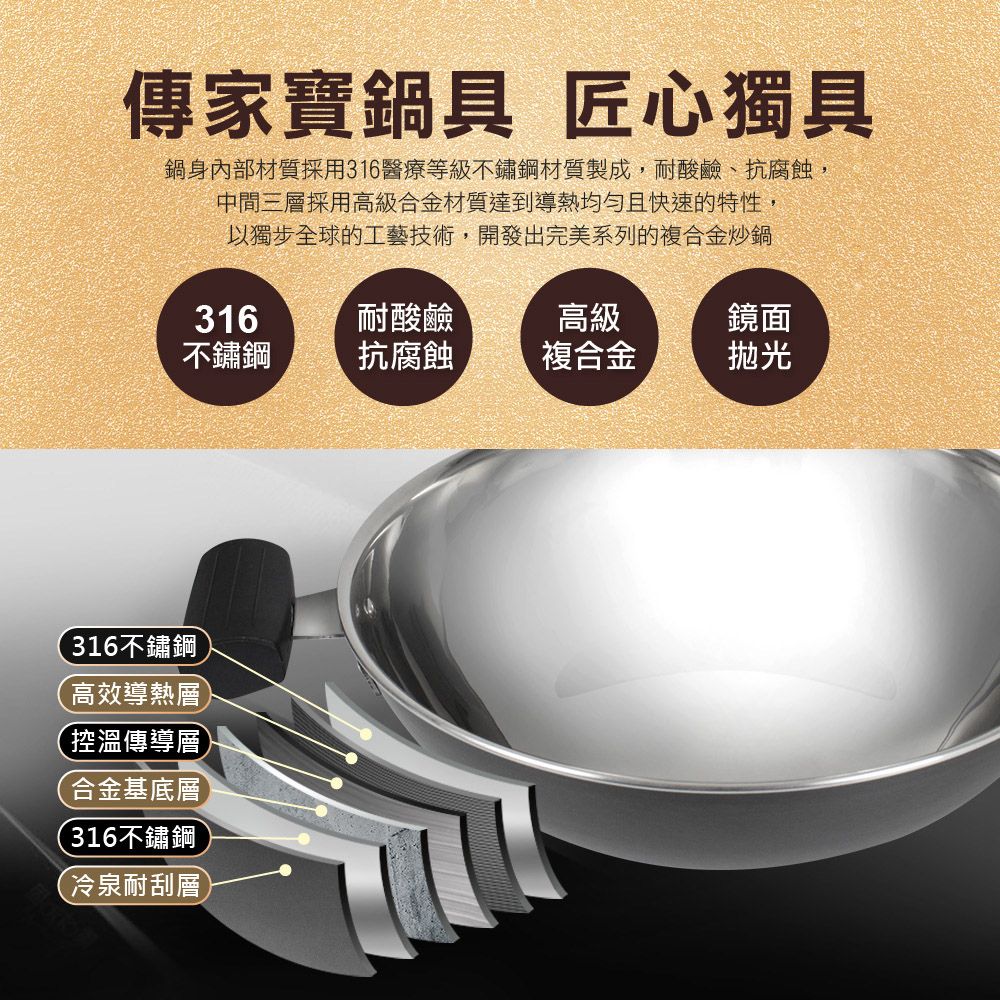 SILWA 西華 316傳家寶炒鍋32cm-單柄 - PChome 24h購物